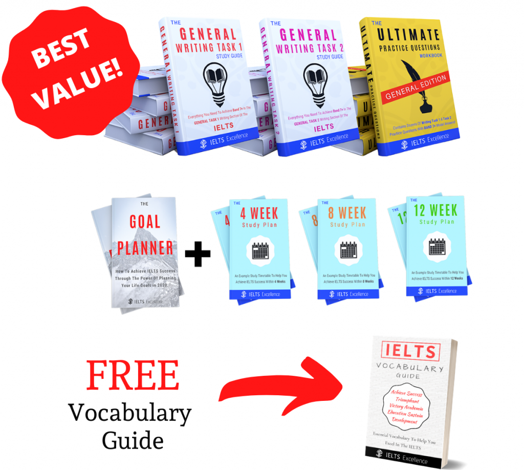 Premium Packages | IELTS Excellence