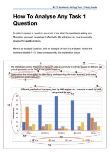 IELTS Writing Task 1 & Task 2 Band Descriptors | IELTS Excellence