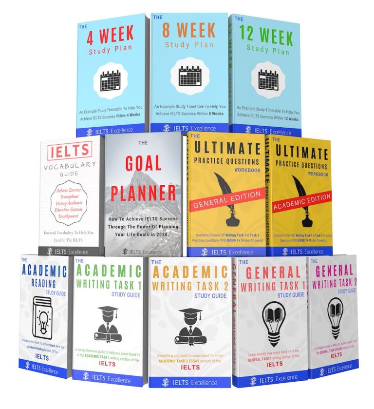 Premium Packages | IELTS Excellence